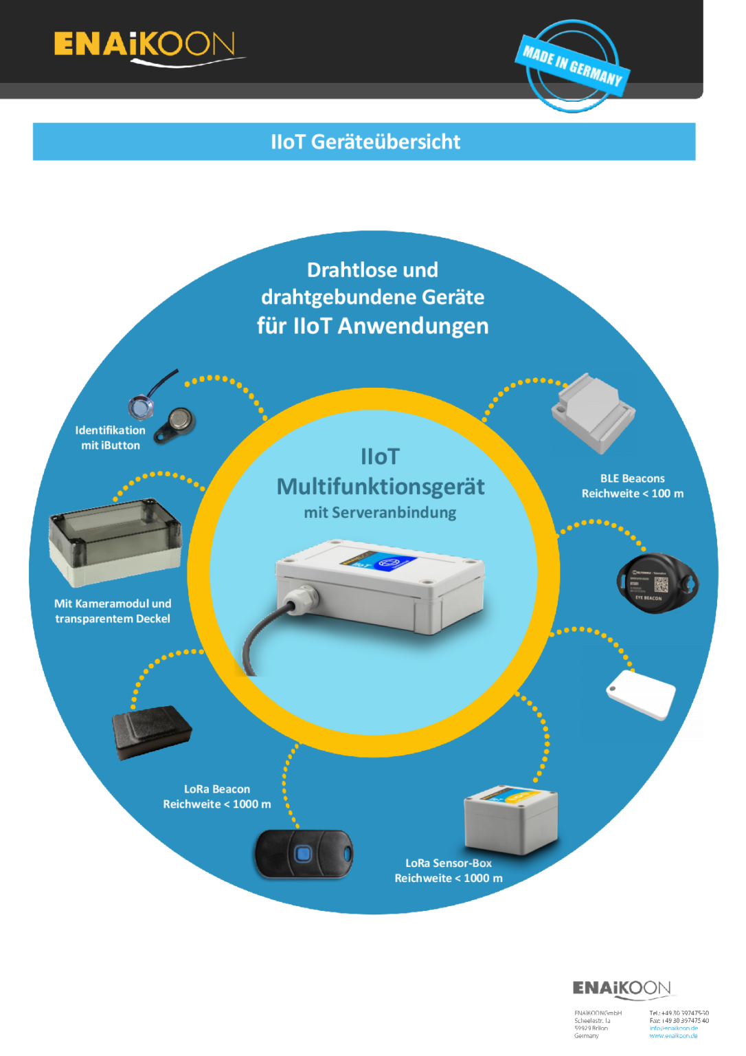 Downloads – ENAiKOON
